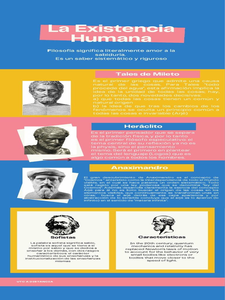 La Existencia Humana | PDF | Existencia | Filosofía griega antigua