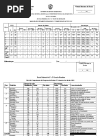 Modelo de Mini-Pauta | PDF