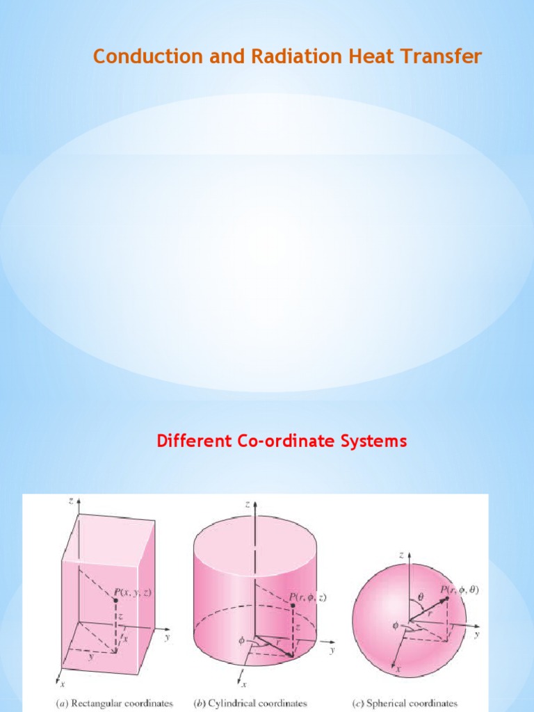 Heat Transfer: Conduction & Radiation | PDF