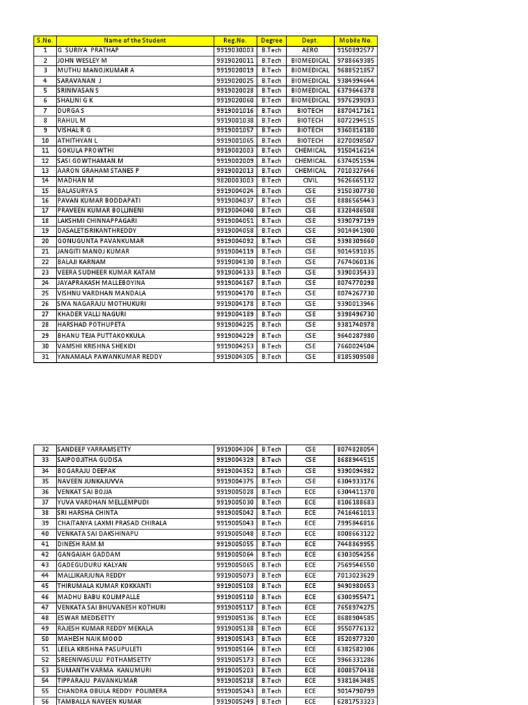 Concentrix_Assessment assigned (12.04.2023) | PDF