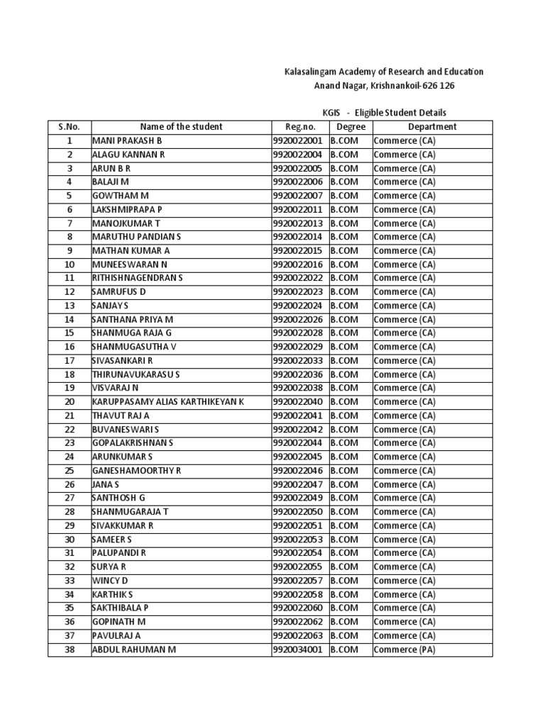 KGIS - Eligible Student Details44r | PDF