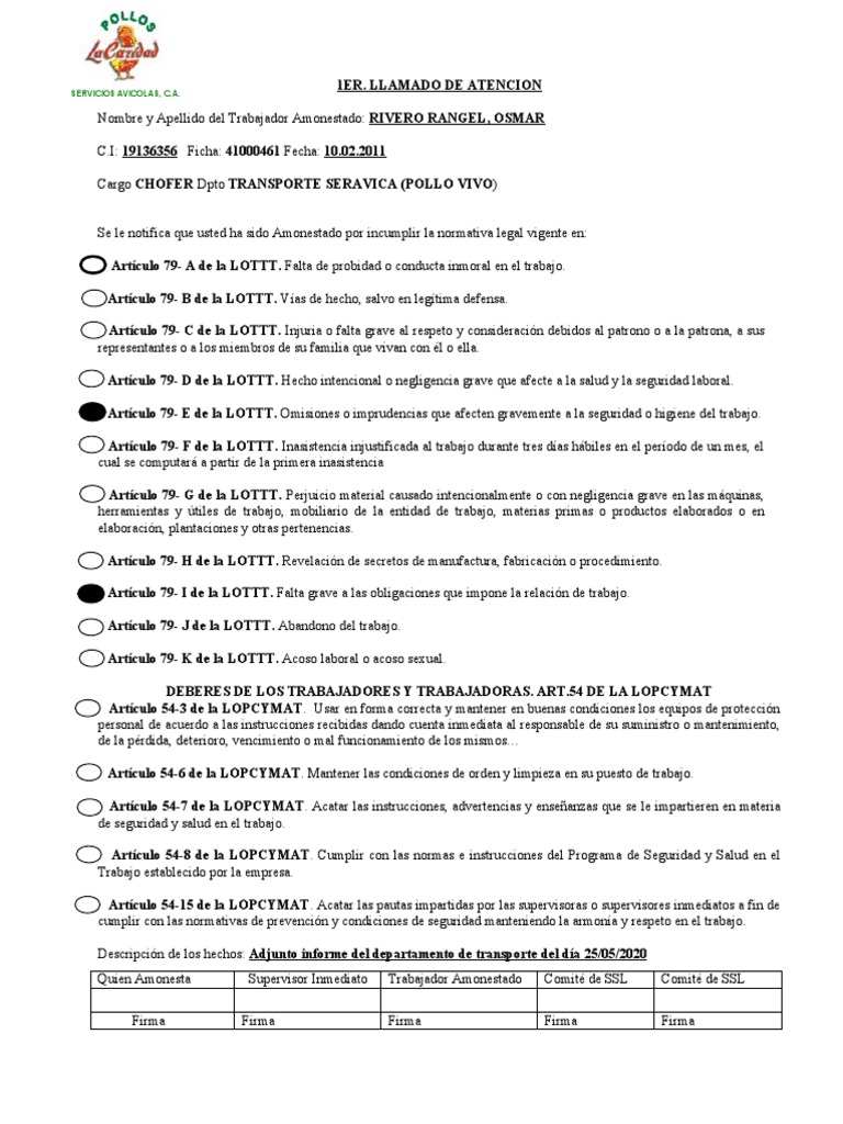 Formato Llamado de Atencion | PDF