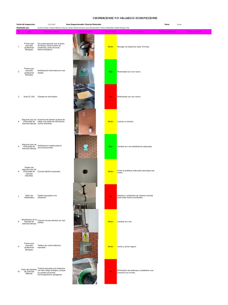 Inspección de Riesgos en Ciencias Naturales | PDF