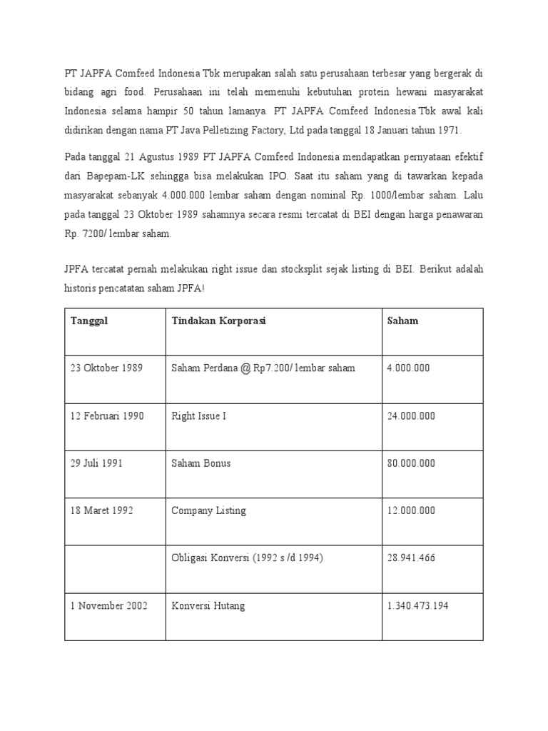 PT JAPFA Comfeed Indonesia | PDF