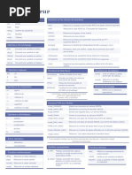 Résumé de Cours Informatique PDF, BAC Sciences Tunisie | PDF