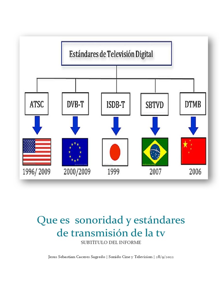 Que Es Sonoridad Y Estándares De Transmisión De La Tv Pdf
