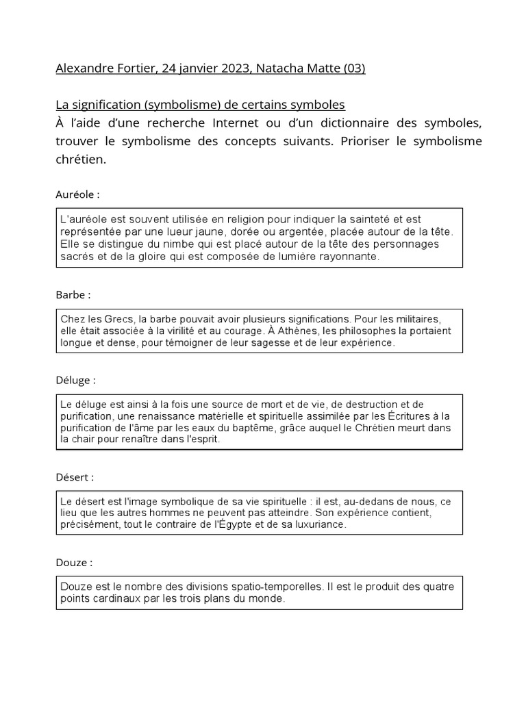 Alexandre Fortier - La Signification (Symbolisme) de Certains Symboles ...