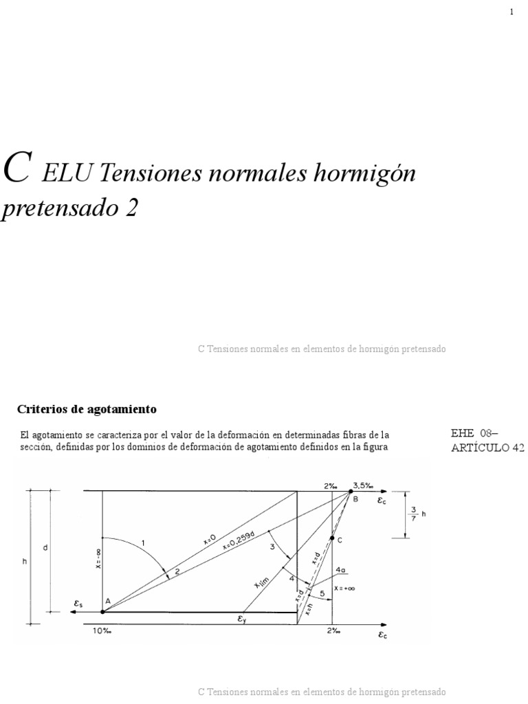 Clase 4.2 Tensiones Normales en HP | PDF