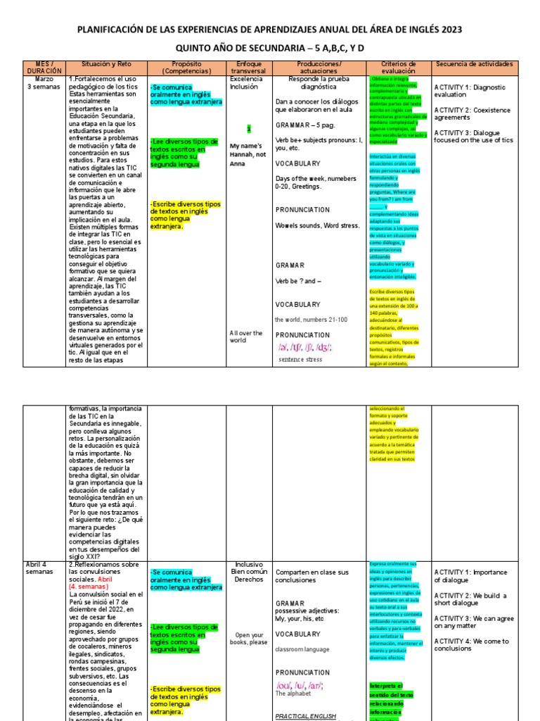 Planificación de Las Experiencias de Aprendizajes - Quinto | PDF | Tecnología de información y ...