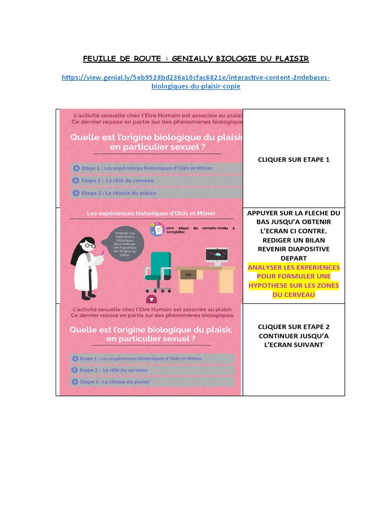 Biologie du plaisir avec Genially | PDF