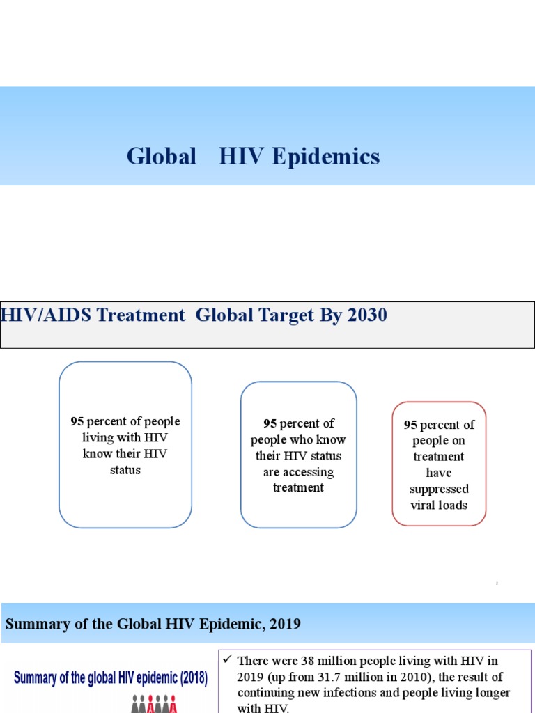 Overview of Global HIV | PDF | Epidemiology Of Hiv/Aids | Hiv/Aids