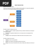 Defects in Tablets | PDF | Tablet (Pharmacy) | Fracture