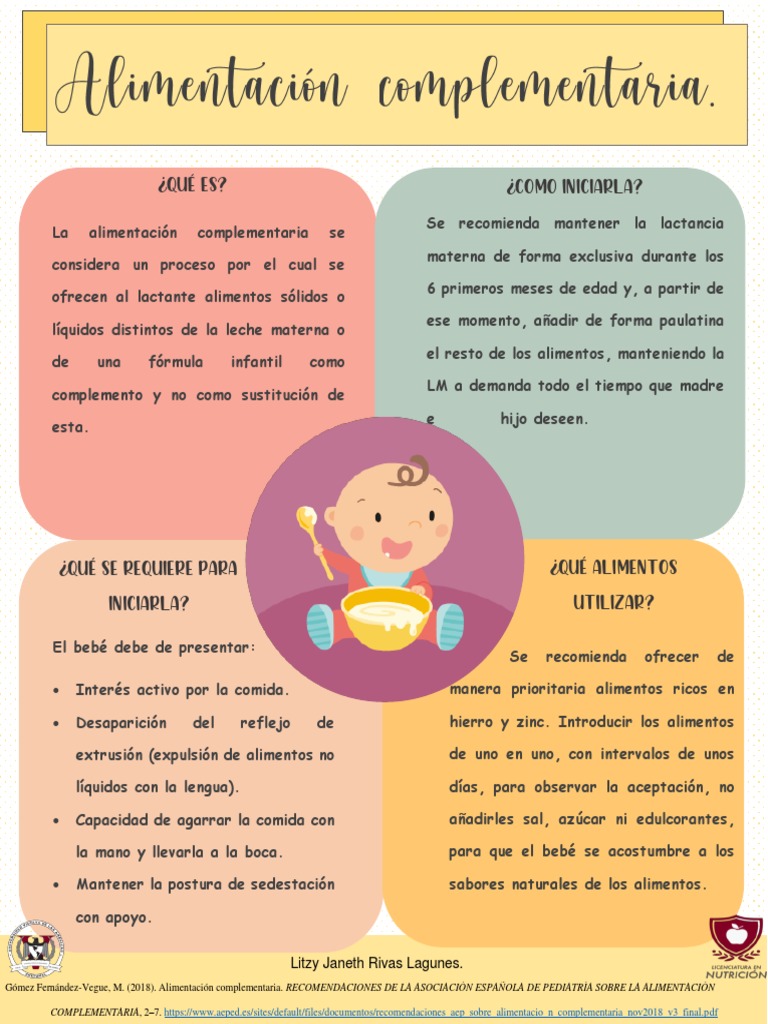 Alimentación Complementaria | PDF | Amamantamiento | La leche materna