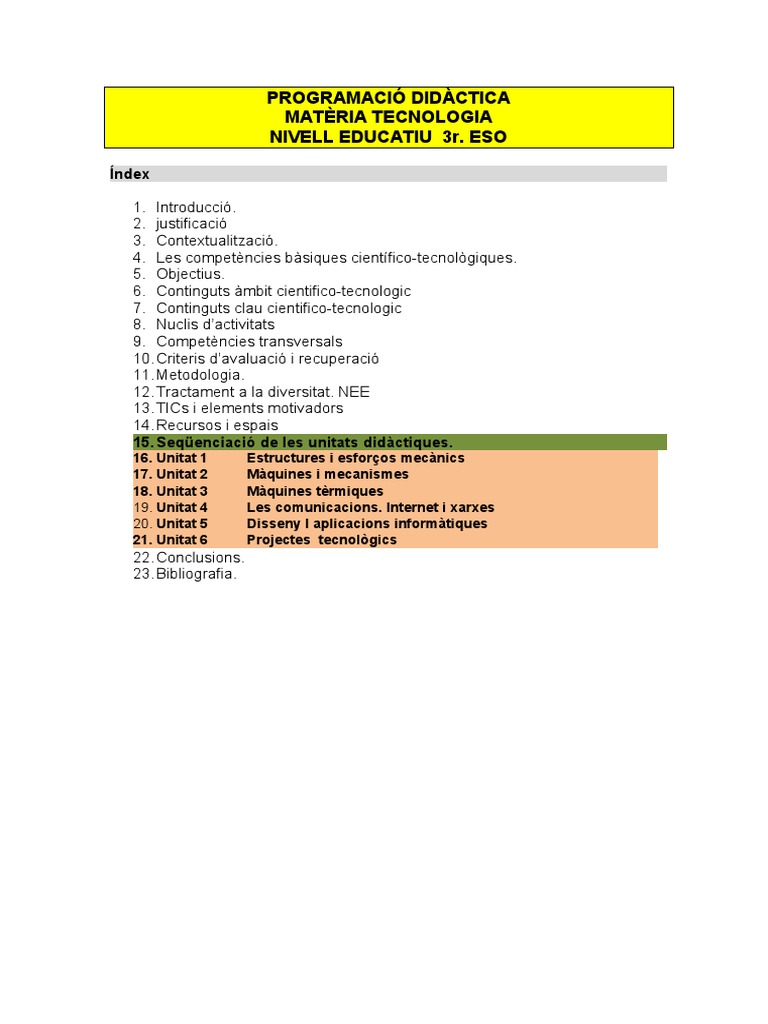 Com Fer Una Programació | PDF