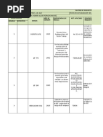 Lineamiento Llenado de La Planilla Rar 23 | PDF | Economias