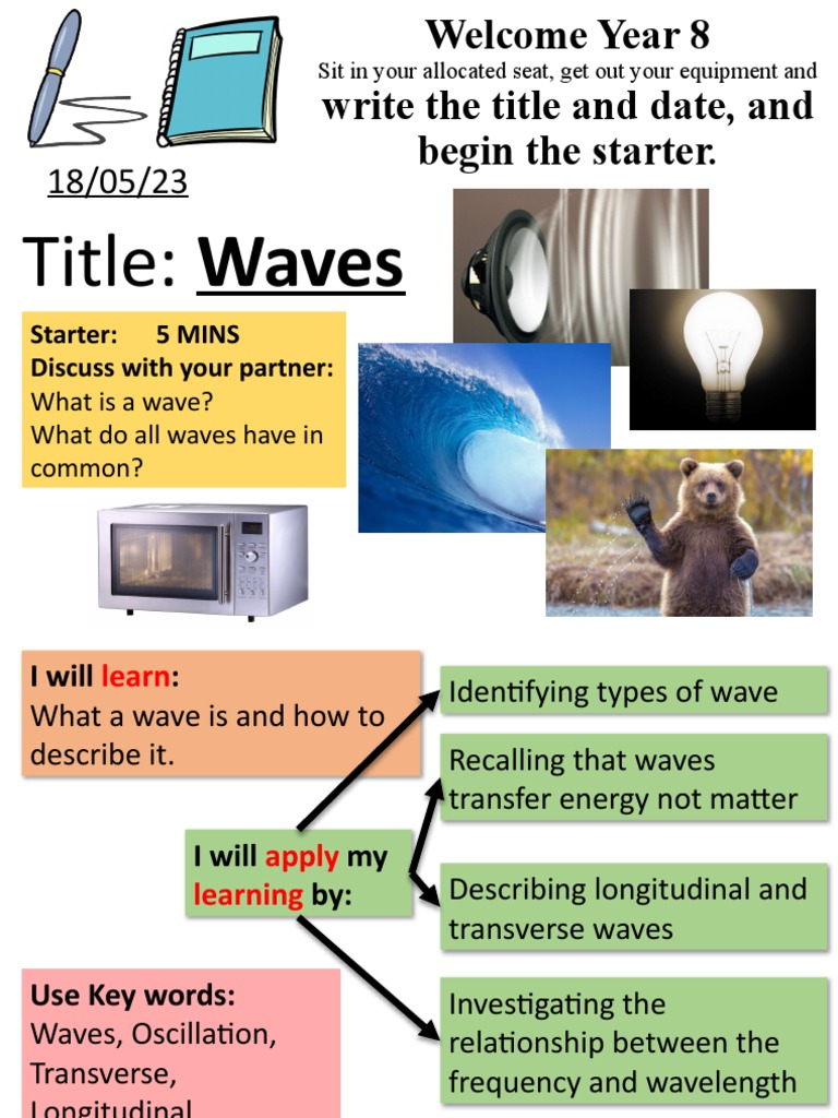 5 1-Waves | PDF