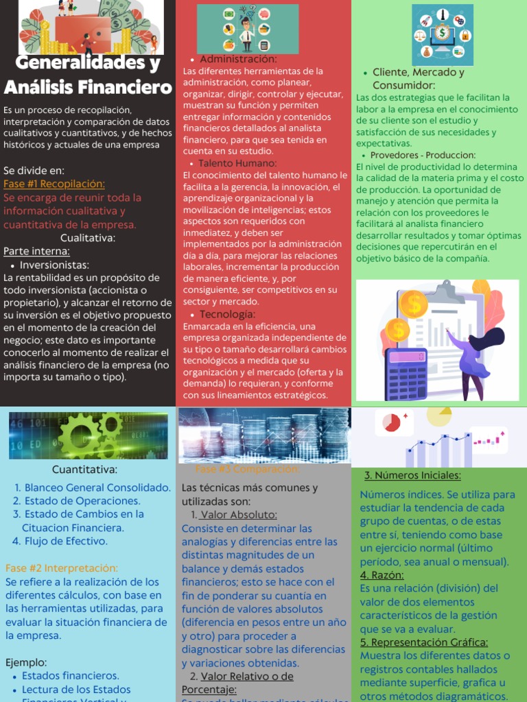 Actividad 2 Generalidades Del Análisis Financiero | PDF | Contabilidad ...