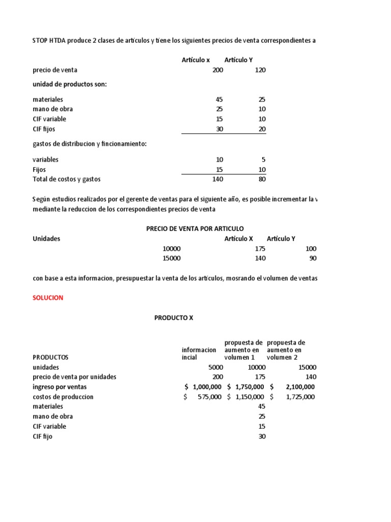 Presupuestos de Ventas | PDF