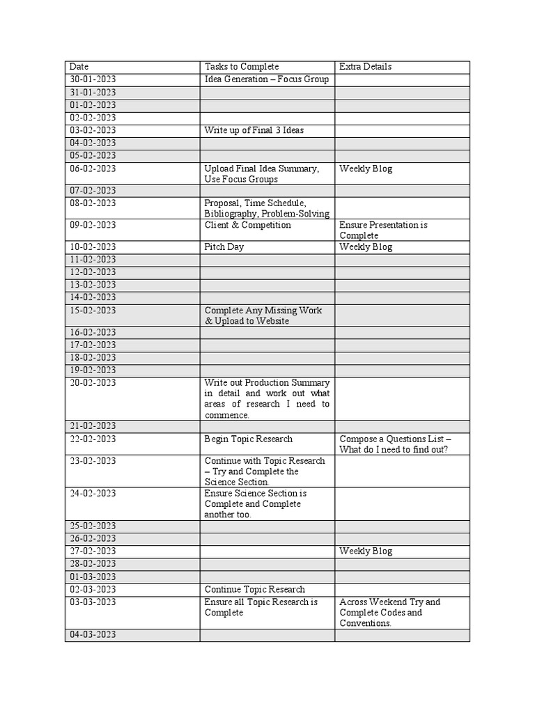 Project Timeline and Task Schedule | PDF | Technology & Engineering