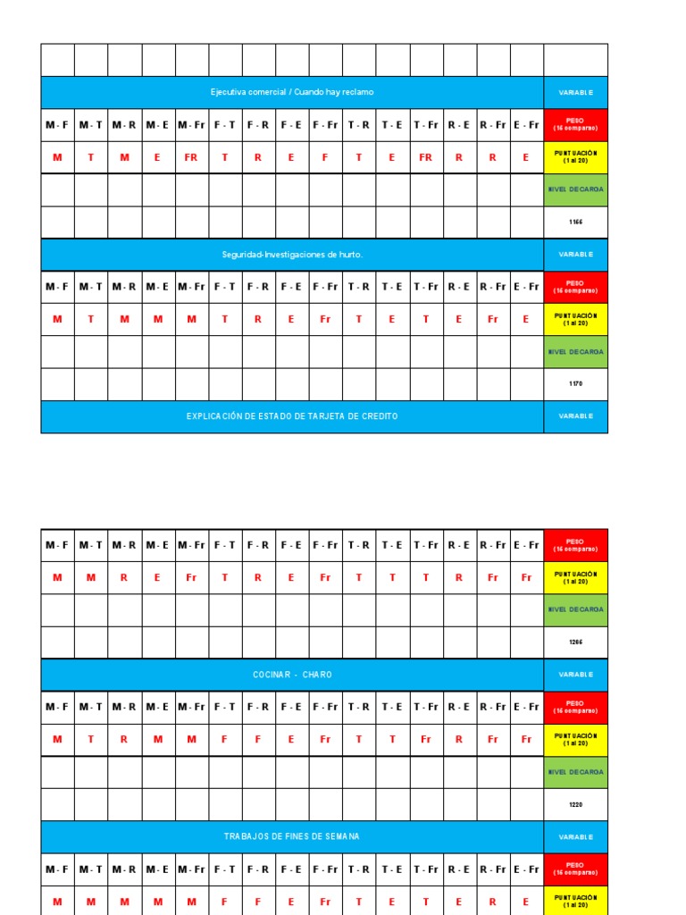 Metodologia NASA TLX v02.Xlsx Grupo 1 | PDF