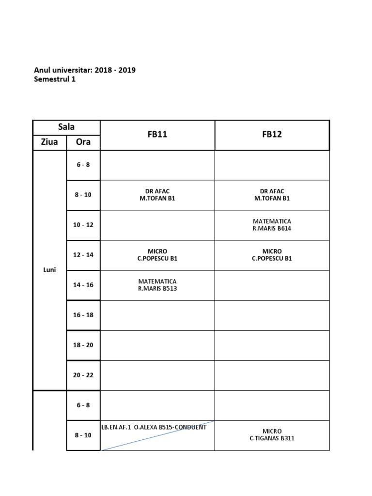 FINANTE - SI - BANCI - 1 (Grupele 1-6) | PDF