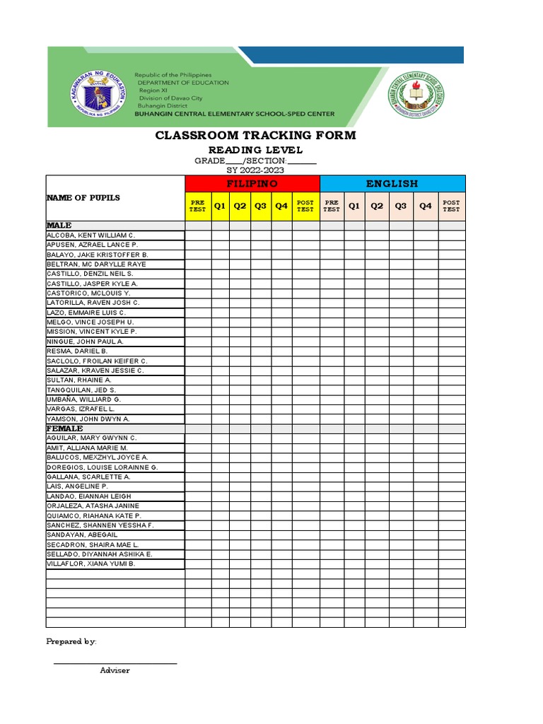 Classroom Tracking Form | PDF