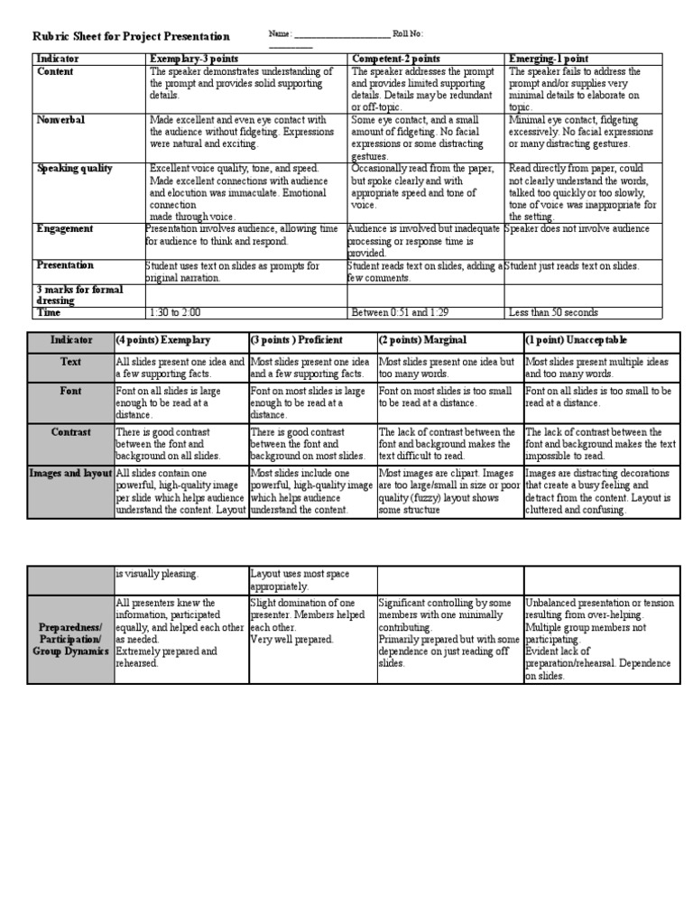 Project Presentation Rubric Sheet | PDF | Page Layout | Nonverbal ...