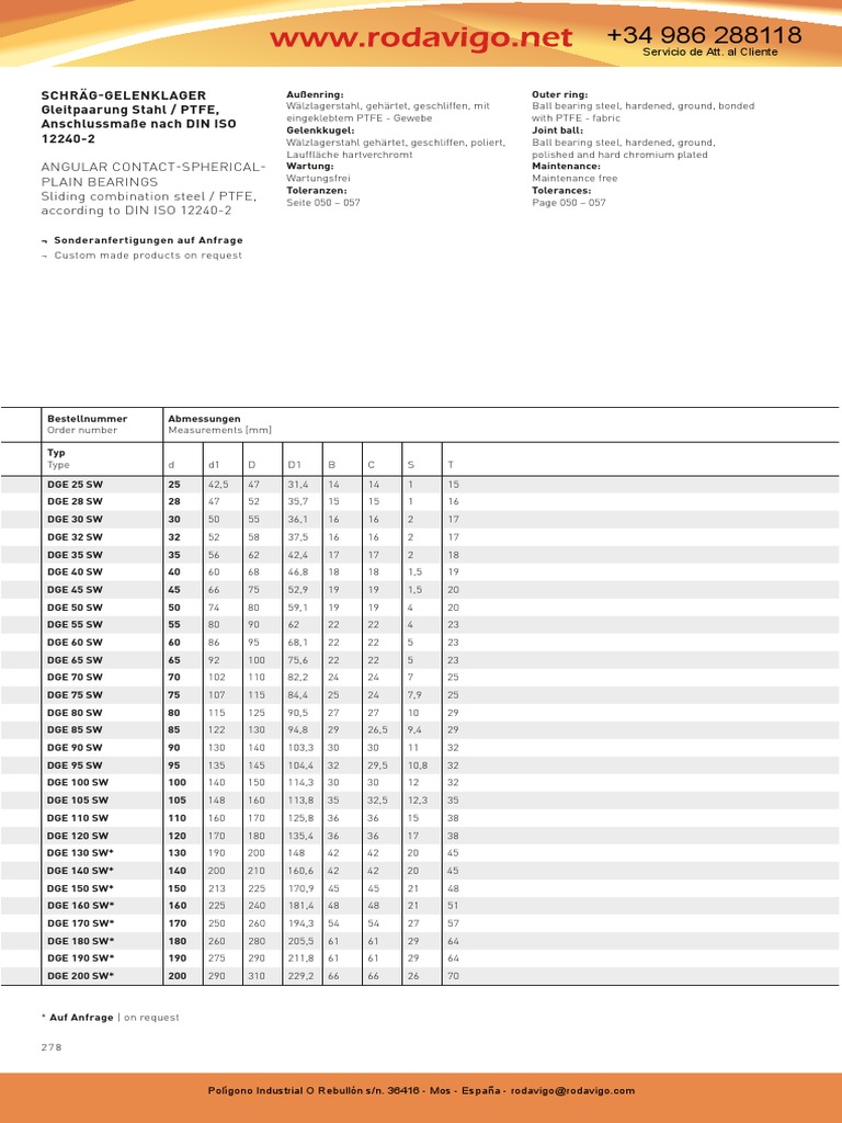 Rodamientos DGE según DIN ISO 12240-2 | PDF