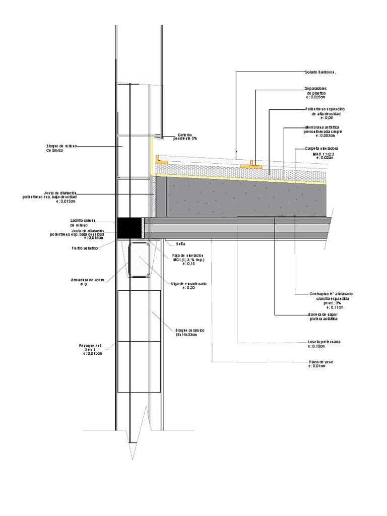Corte Cubierta | PDF