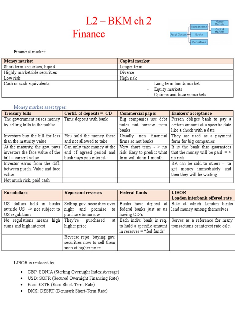 L2 BKM CH 2 Finance | PDF | Bonds (Finance) | Stocks