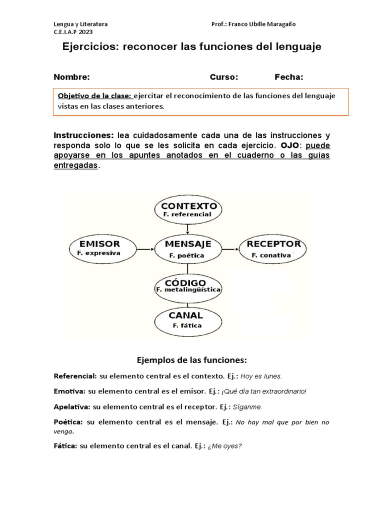 Funciones del Lenguaje: Ejercicios | PDF | Artes del Lenguaje y ...