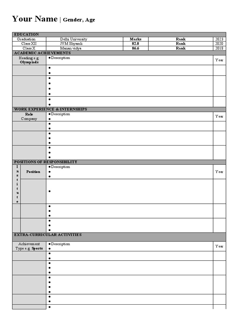 An Impressive Resume Showcasing Strong Academic Credentials and Well ...