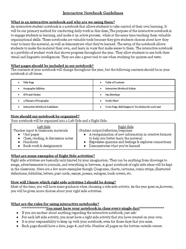 Interactive Notebook Guidelines | Notebook | Classroom