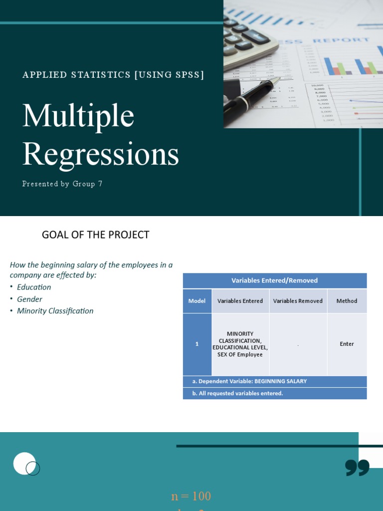 Group 7 BUS 173 SPSS Project Summer22 | PDF | Coefficient Of Determination | Errors And Residuals