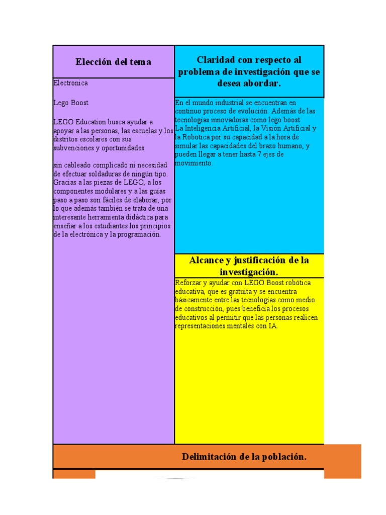 De La Teoria A La Practica | PDF | Arte