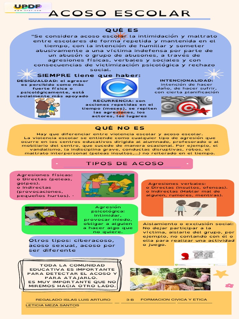 Infografía Acoso Escolar | PDF | Agresión | Etica Aplicada