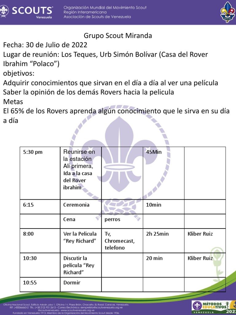 Planificacion Scout 27 7 2022 | PDF