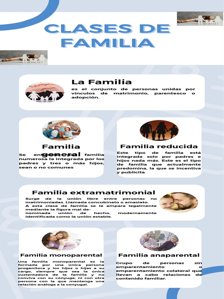 Clases de Familia | PDF