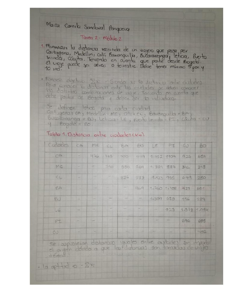 Tarea 2 - Modulo 2 | PDF