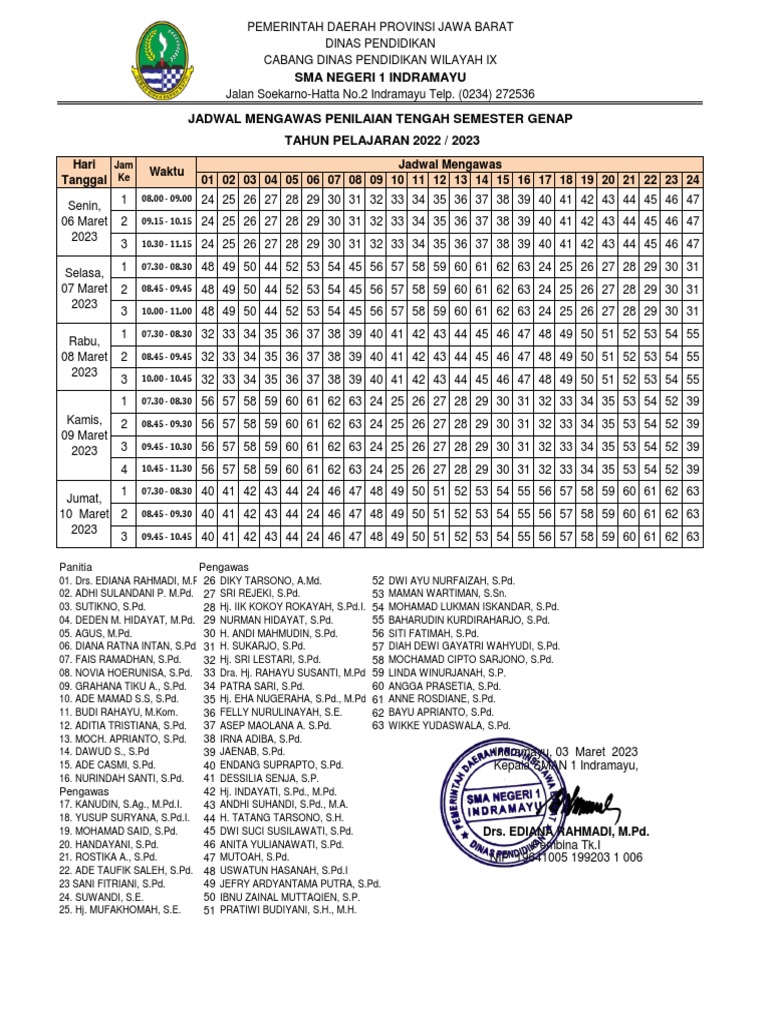 Jadwal Dan Tata Tertib Pengawas PTS Genap Tp. 2022-2023 | PDF
