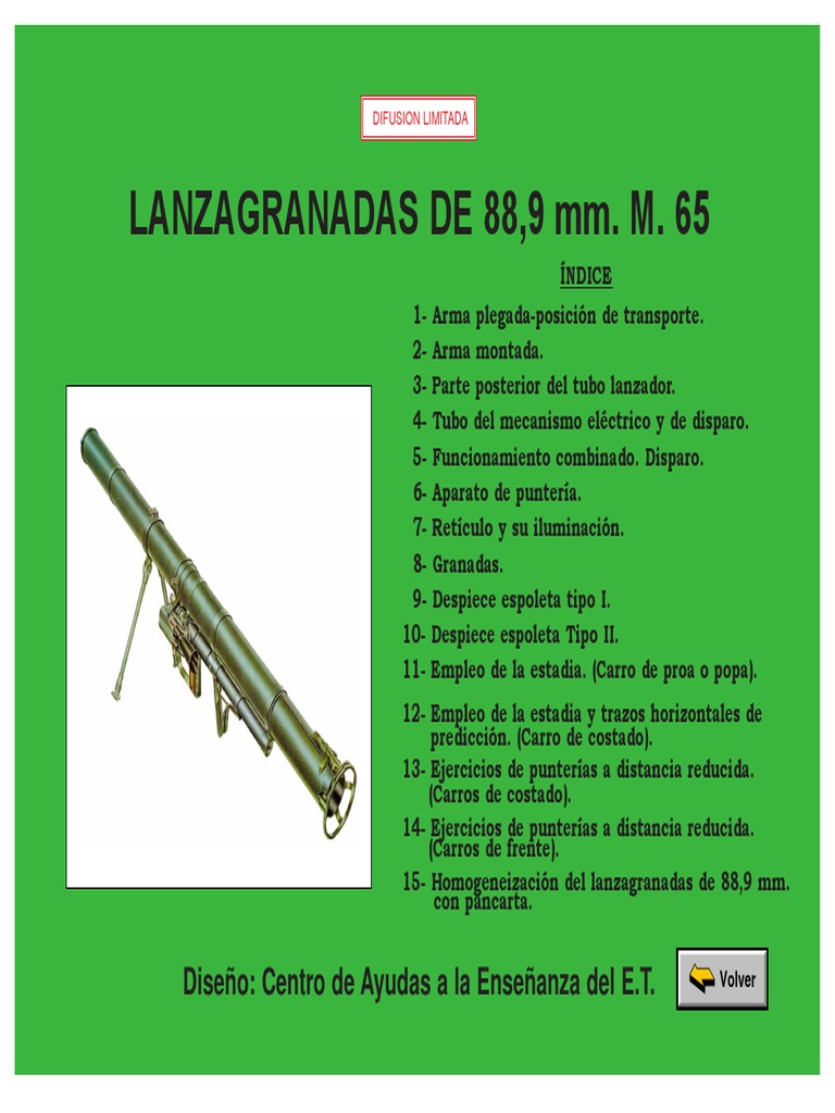 Lanzagranadas M.65: Diseño y Funcionamiento | PDF | Inductor | Tornillo