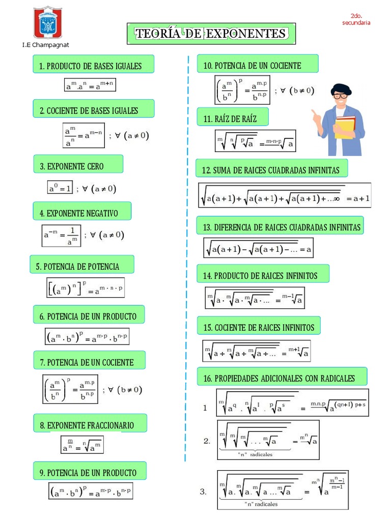 Sesión #11-2° - Teoría de Exponentes | PDF