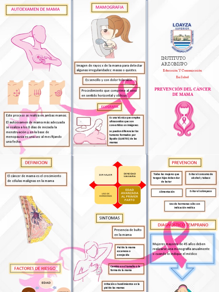Prevención y diagnóstico del cáncer de mama | PDF | Cáncer de mama | Pecho