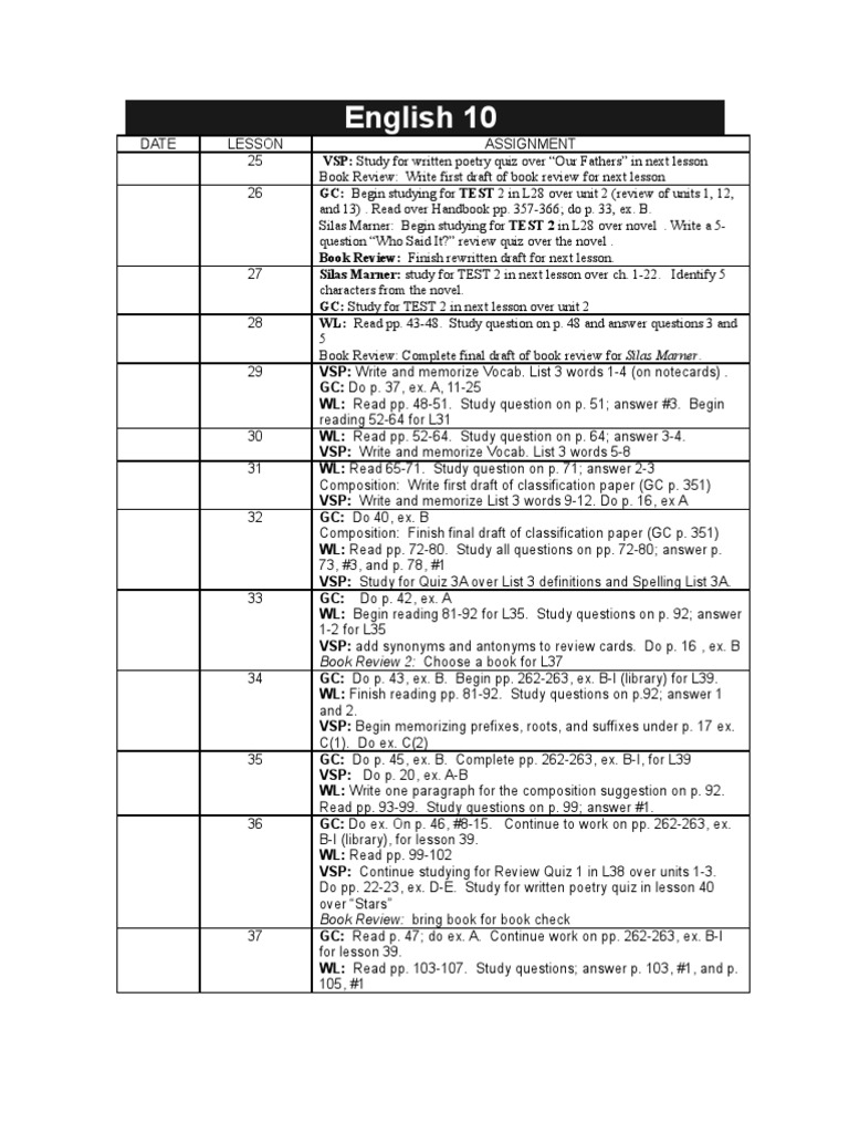 English 10 - Lessons 25-44 | PDF | Semiotics | Linguistics