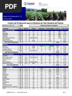 Ficha Tecnica Ultrasol Map | PDF | Fertilizante | Solubilidad