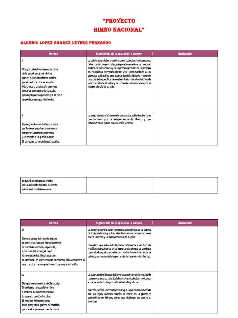 "Proyecto Himno Nacional" - LOPEZ SUAREZ LEYNER FERNANDO | PDF | México