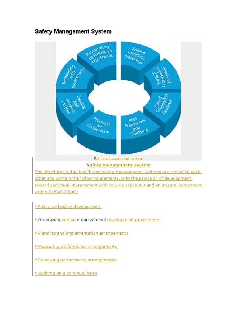 Safety Management System | Occupational Safety And Health | Business
