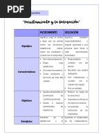 Tipos de Variacion | PDF | Distribución normal | Estadísticas