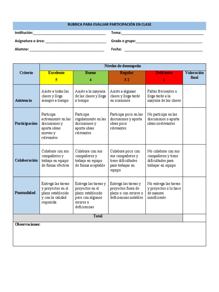 Rubrica para Evaluar Participación en Clas1 | PDF Rubrica para Evaluar Participación en Clas1 | PDF