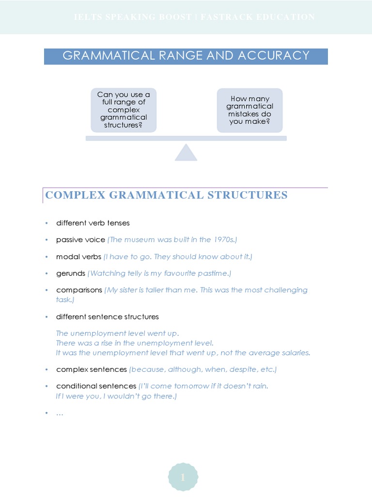Grammatical Range and Accuracy | PDF | Language Arts & Discipline